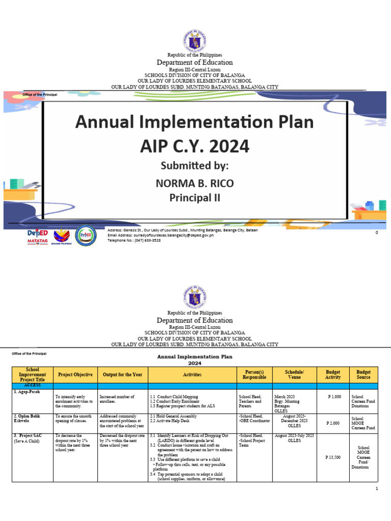 Olles Aip-2024 | PDF | Literacy | Learning