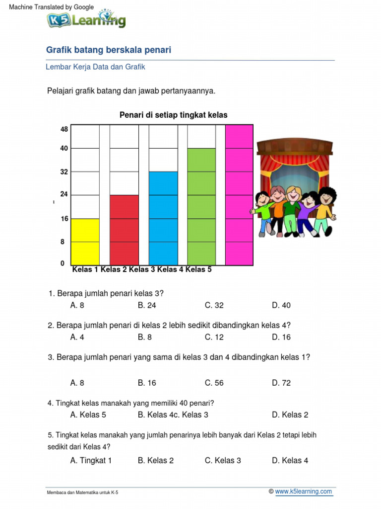 Grade 3 Analyzing Scaled Bar Graphs b (1) | PDF