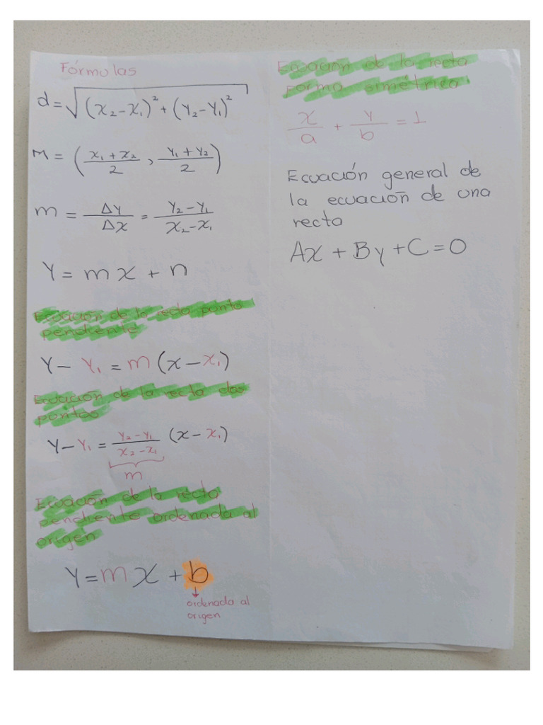 Fórmulas CÓNICAS | PDF