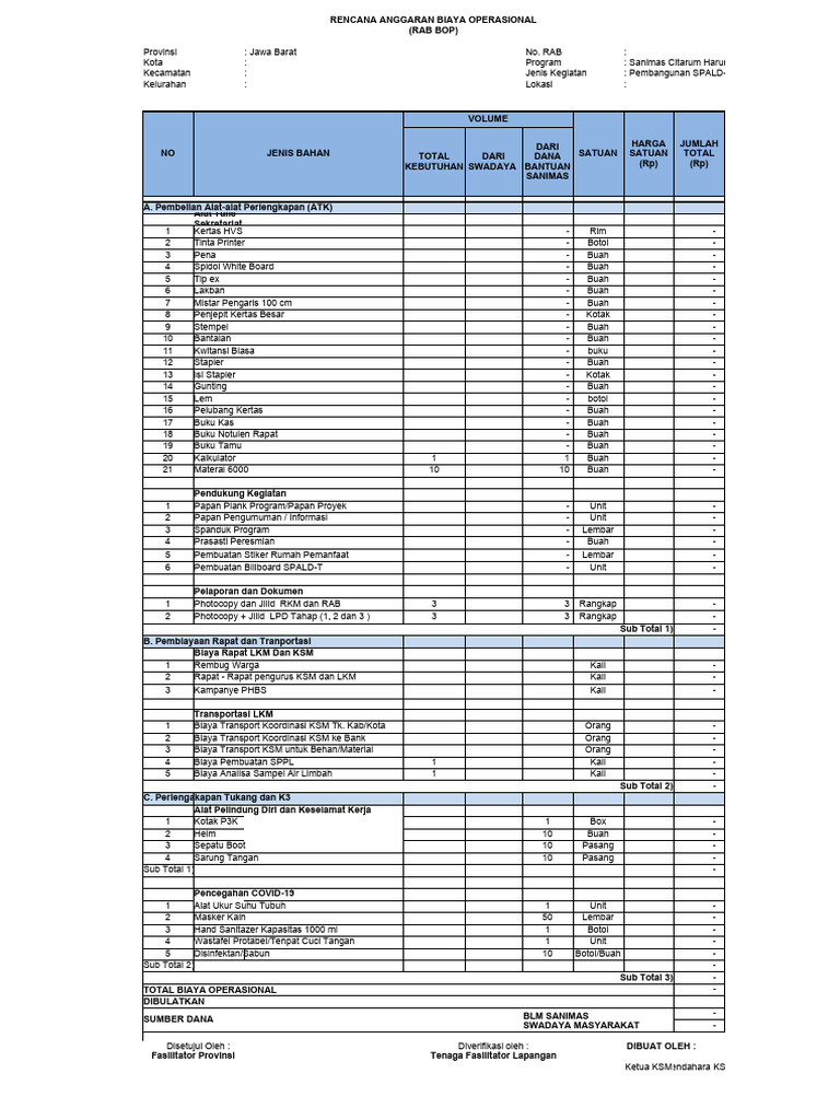 RAB Biaya Operasional Sanimas 2024 | PDF