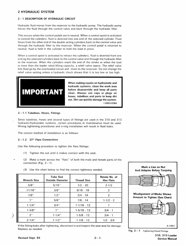 Hydraulic Fitting Tightening | PDF