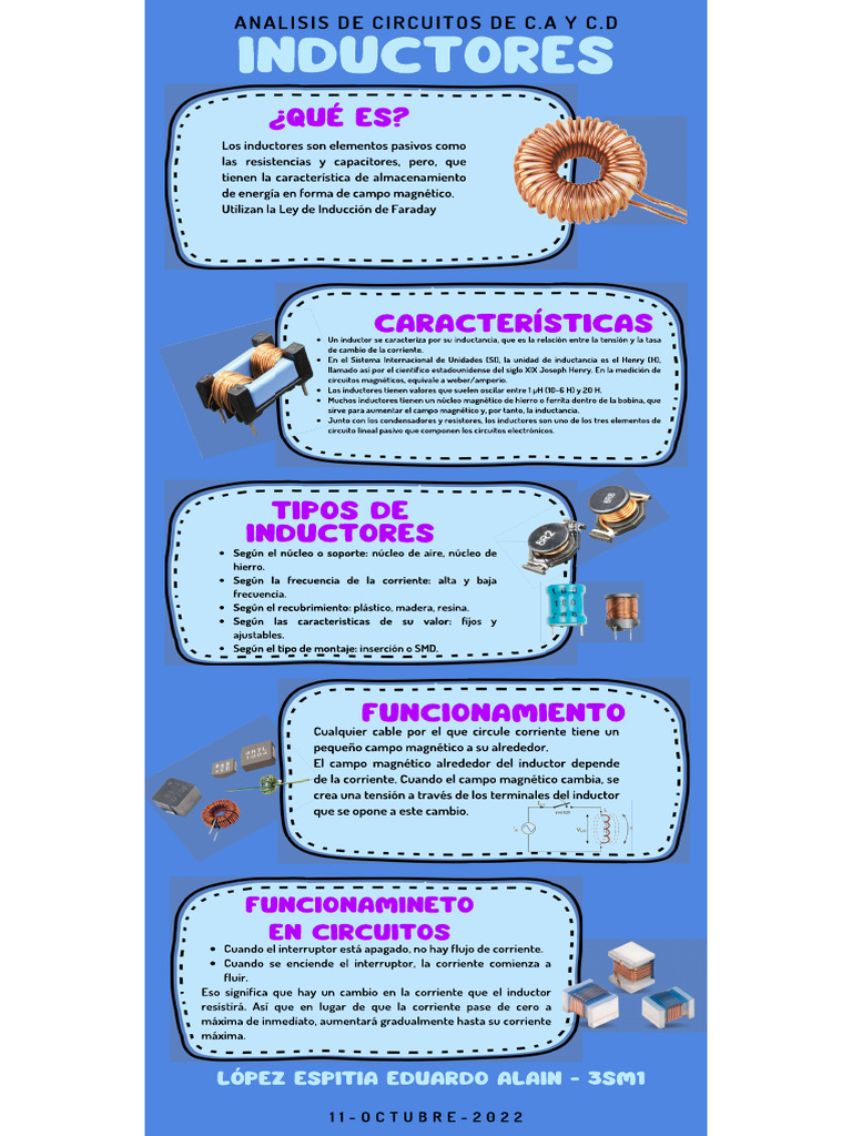 Inductores Pdf