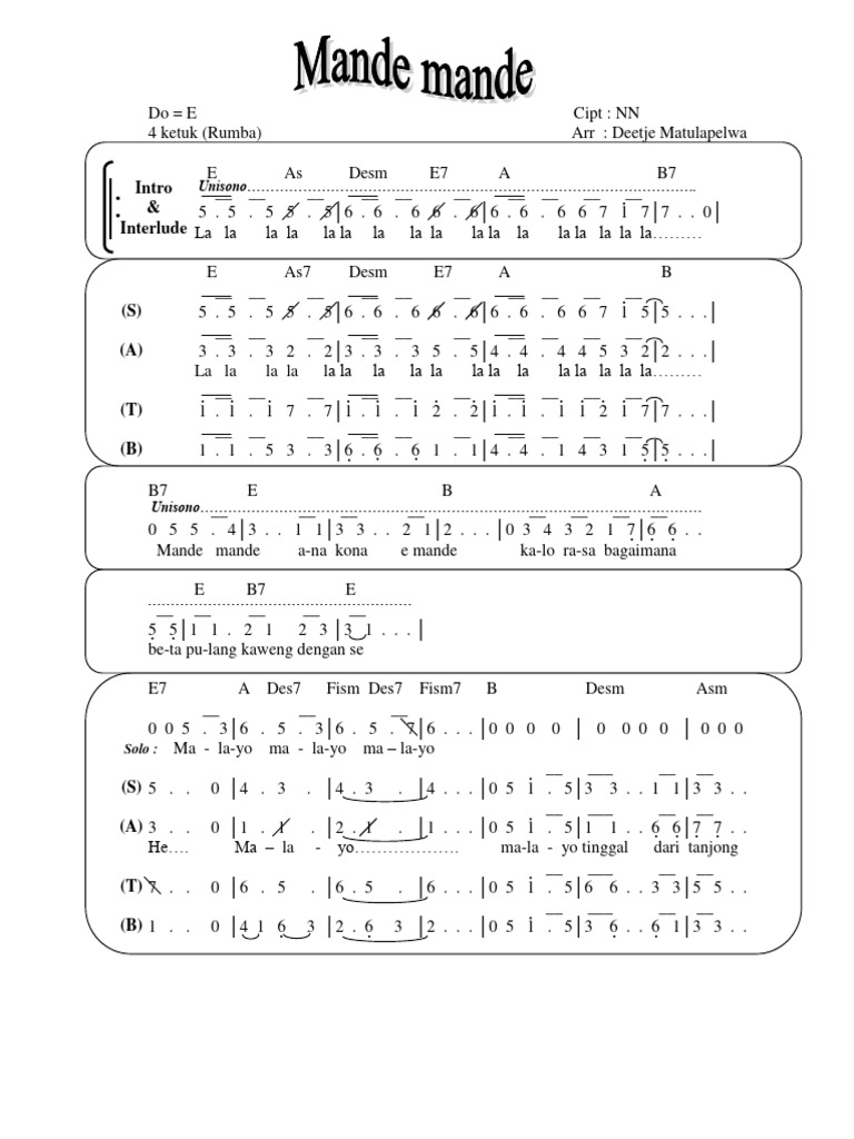 Mande Mande | PDF | Métodos y materiales de enseñanza