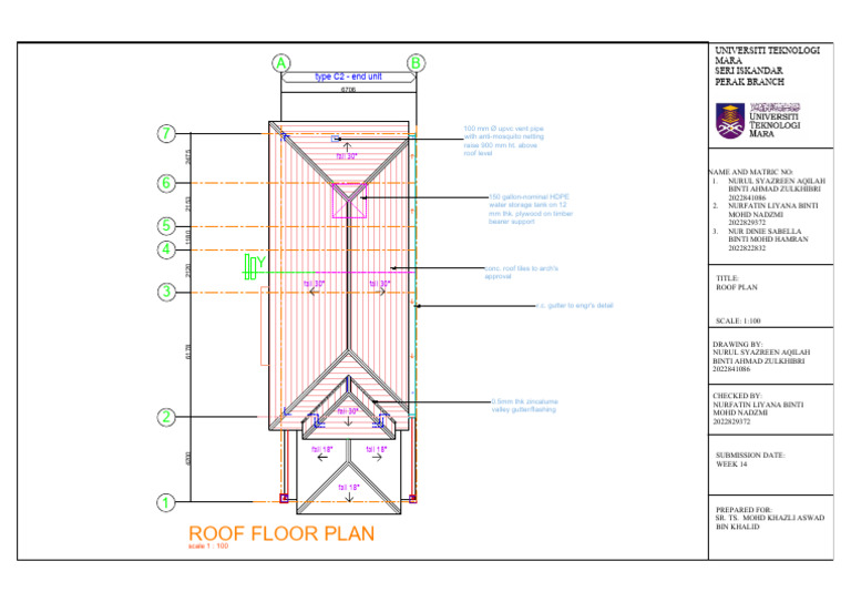 Roof Plan PDF | PDF