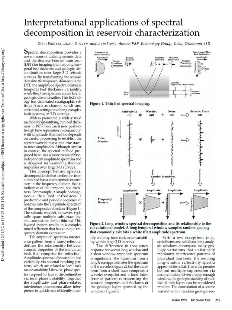 04 - Interpretational Applications of Spectral Decomposition in ... 04 - Interpretational Applications of Spectral Decomposition in ...