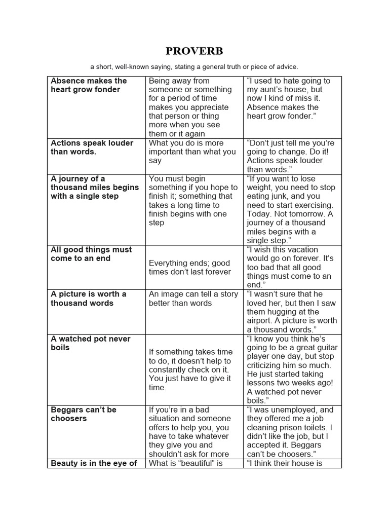 35 Proverbs | PDF | Laughter | Proverb