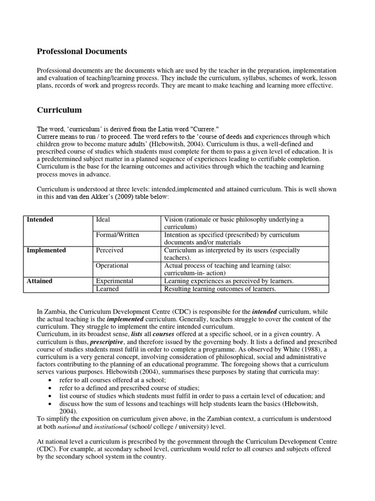 Teaching Documents | PDF