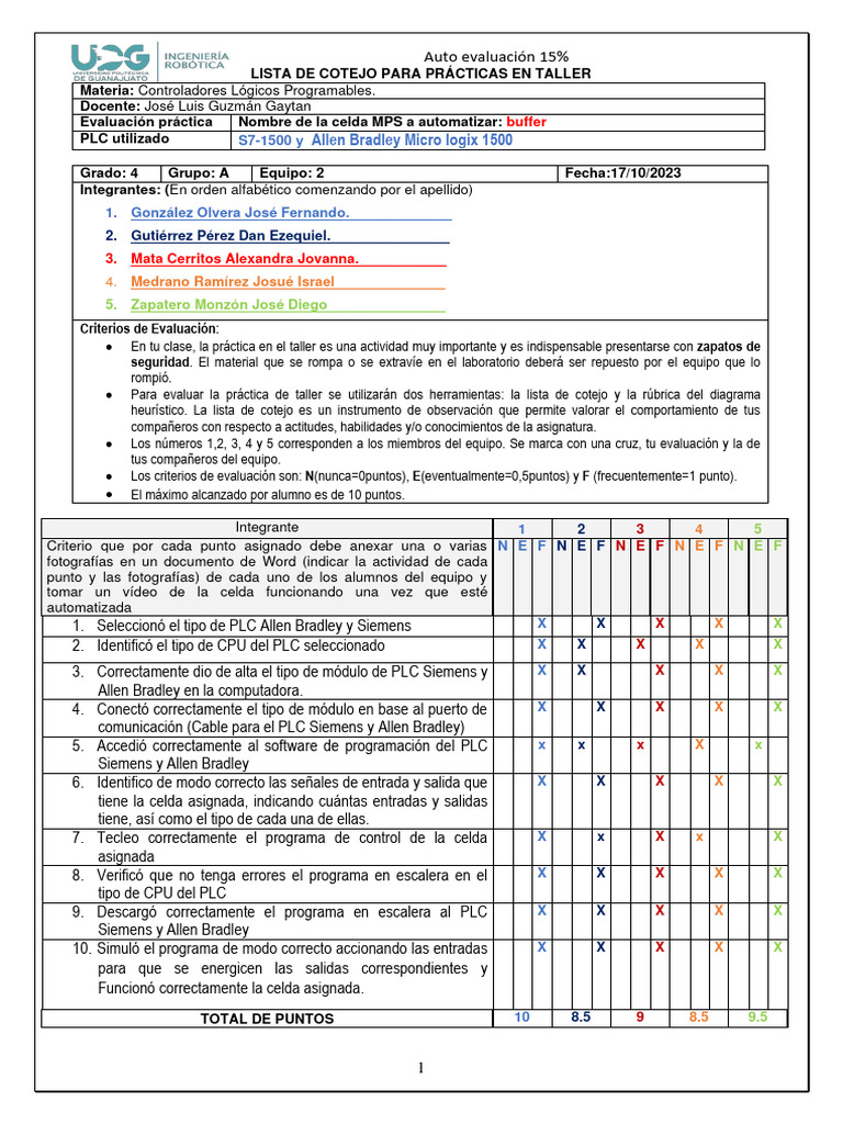 UPG Rubrica Programa PLC Primer Parcial Celda MPS | PDF | Controlador ...