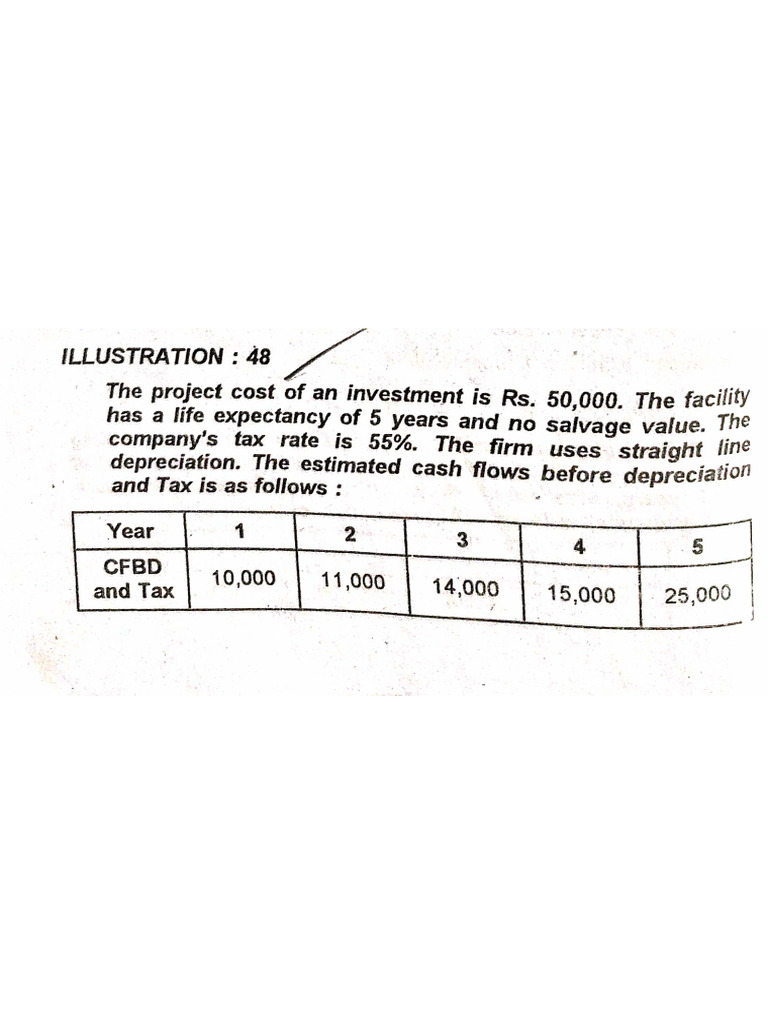 Capital Budgeting Important Sum | PDF