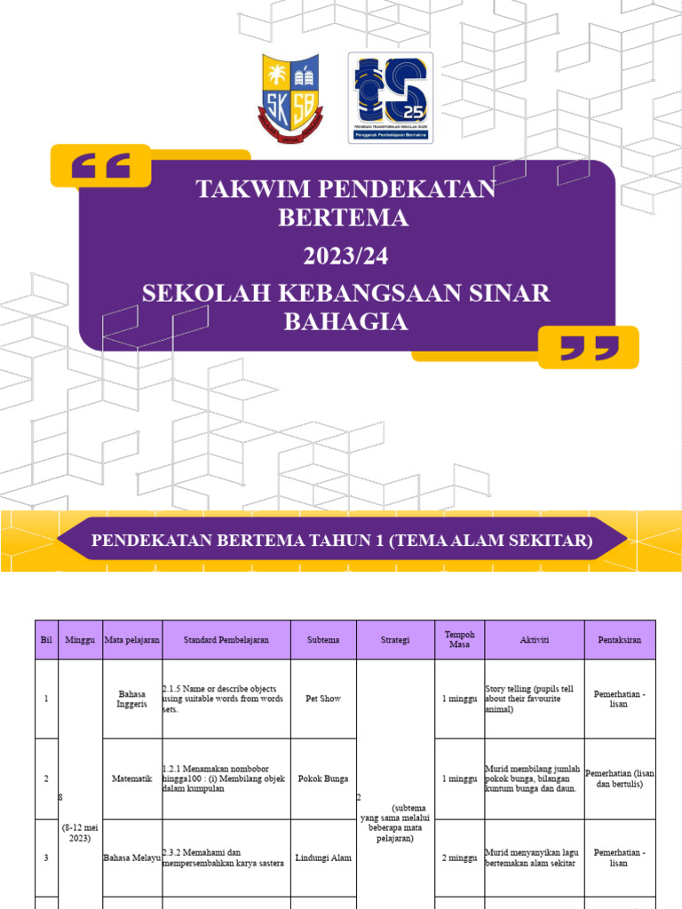 Takwim Pendekatan Bertema 202324 | PDF