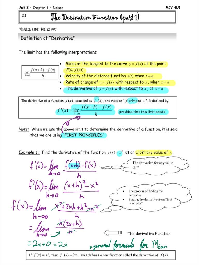 Derivatives Part 1 | PDF | Elementary Mathematics | Mathematics