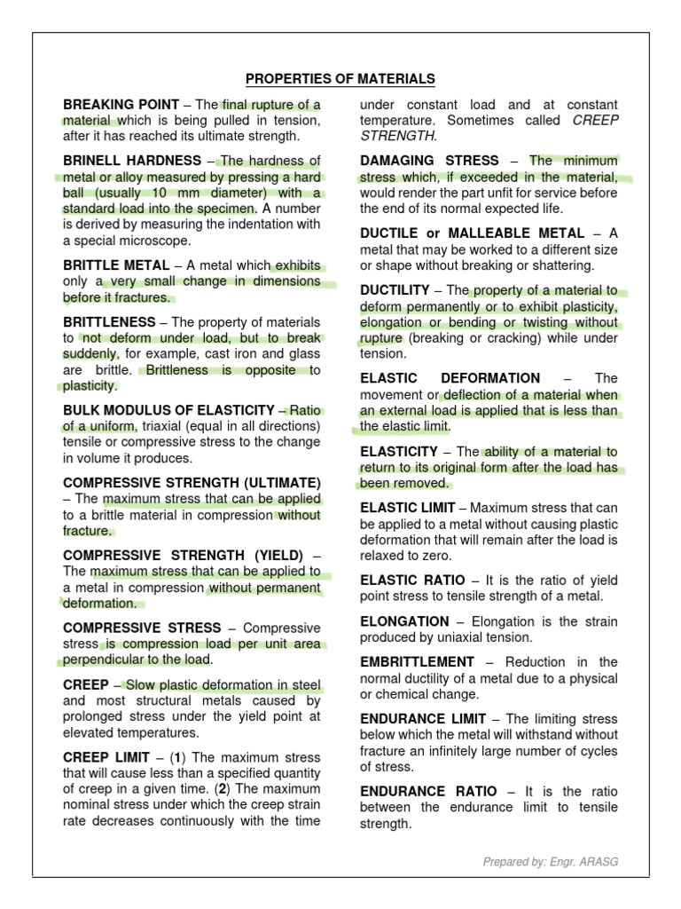 Properties of Materials (STRENGTH OF MATERIALS) | PDF | Deformation ...
