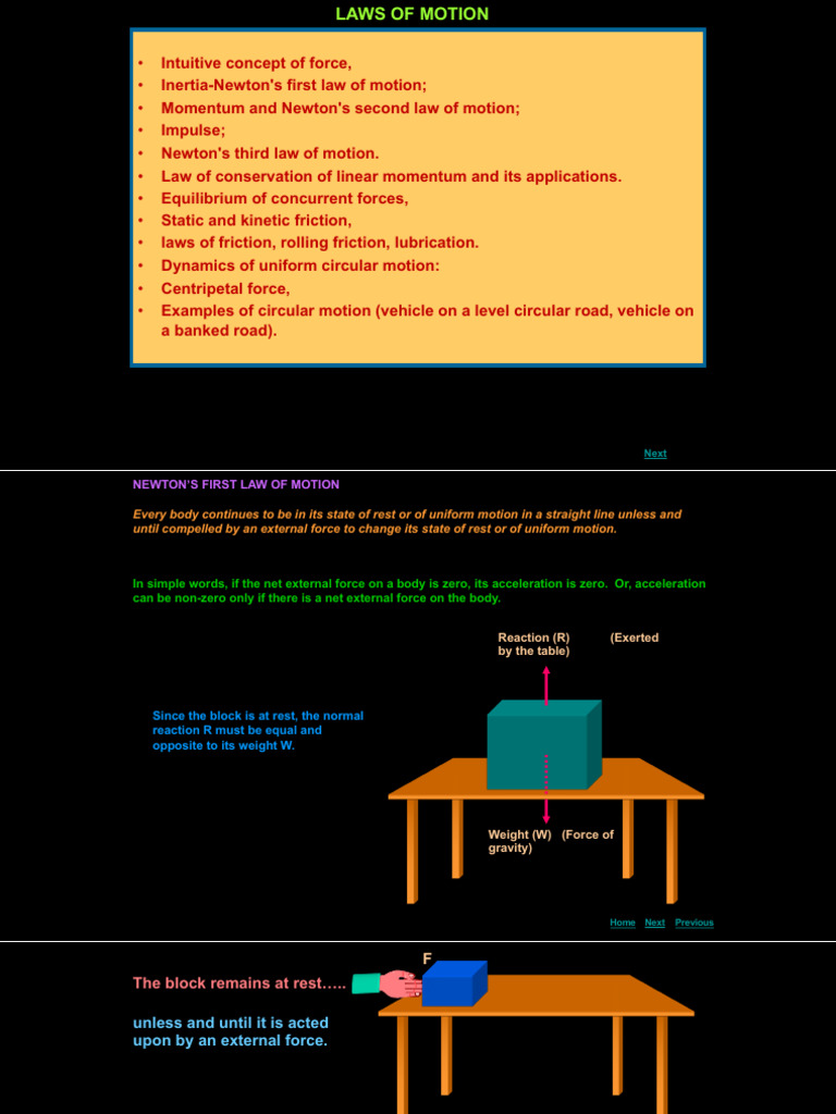 5-Laws of Motion | PDF