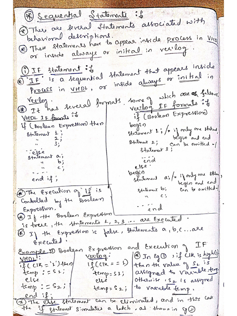 Module 5 DSDV Notes | PDF