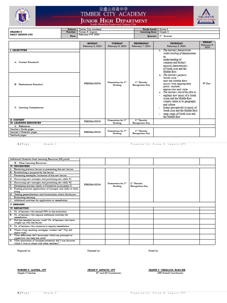 week-22-G8-feb5-2024 | PDF | Learning | Education Theory