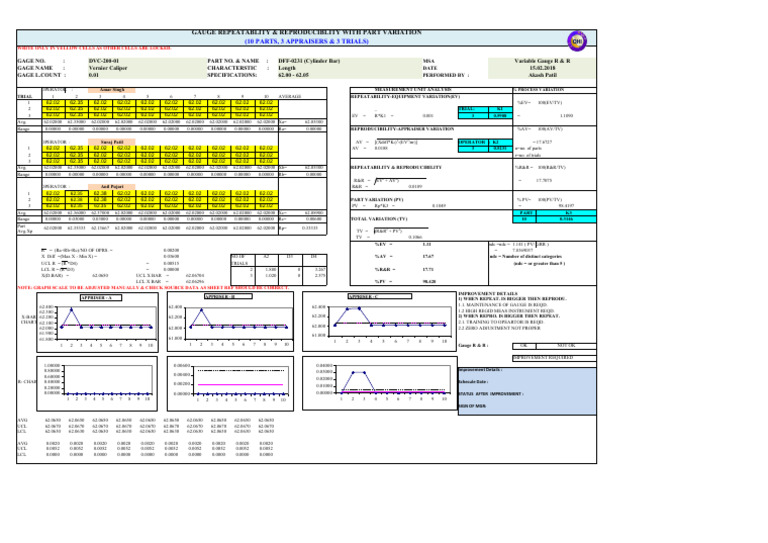 Gauge Randr Msa Good Pdf