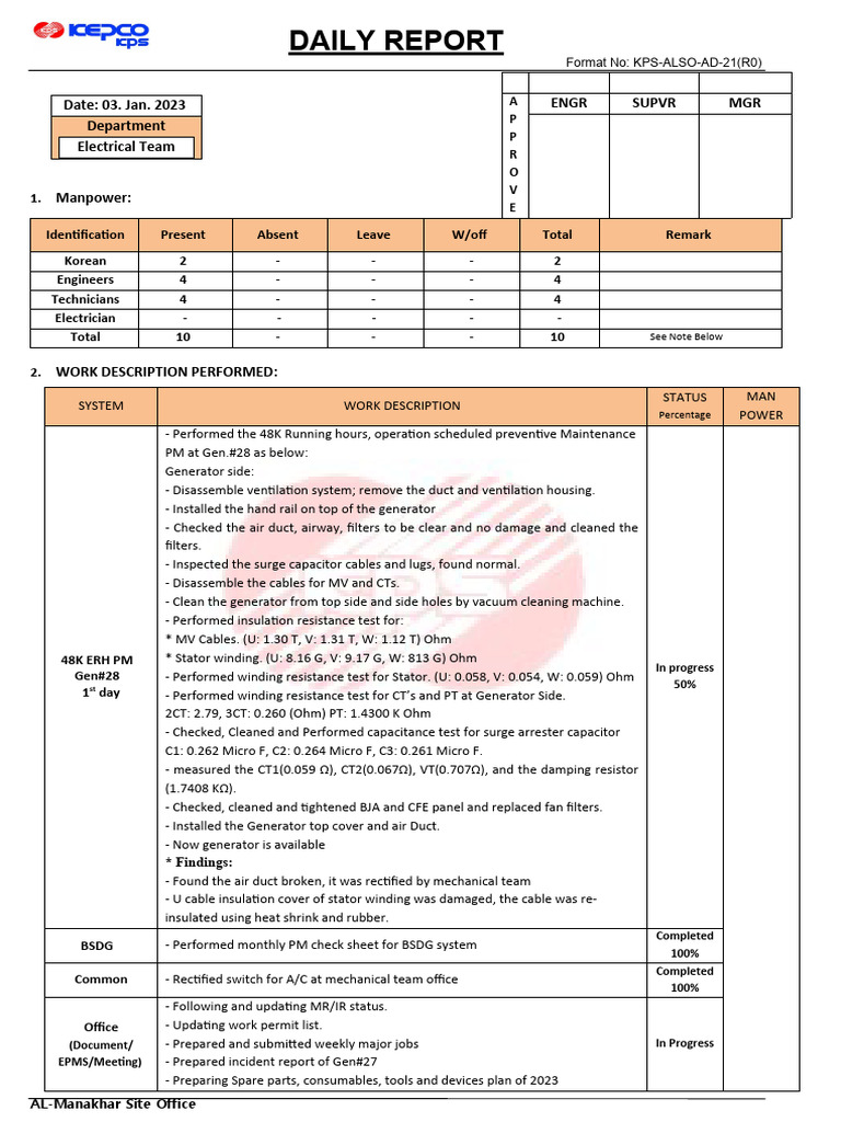 Electrical Team Daily Report-230103 | PDF | Electric Power | Electrical ...