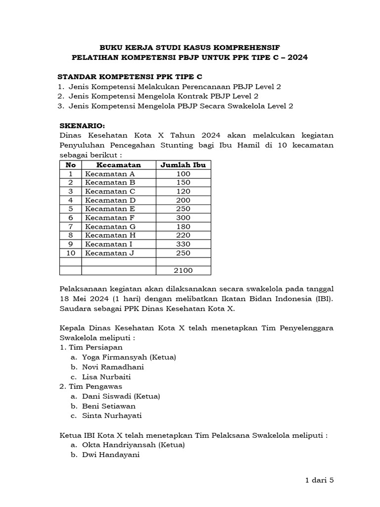 Buku Kerja Pelatihan PPK Tipe C - 2024 | PDF