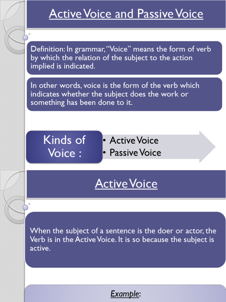Active Voice and Passive Voice | PDF | Verb | Subject (Grammar)