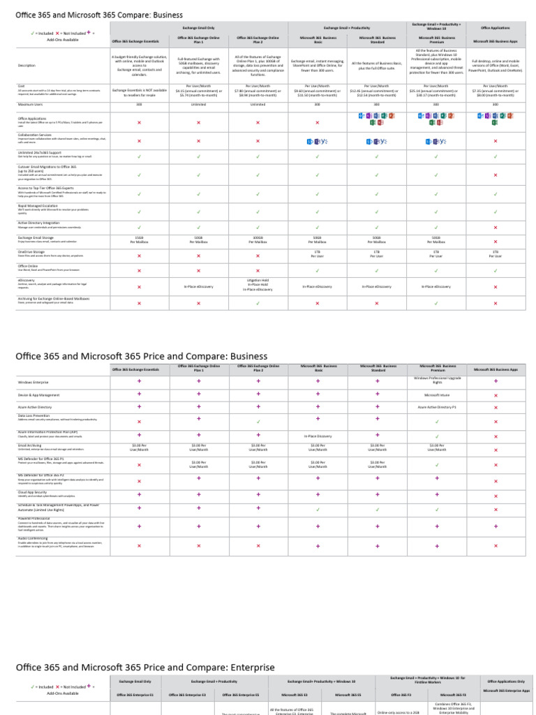 Microsoft 365 Plans | PDF | Microsoft Office | Microsoft Outlook Microsoft 365 Plans | PDF | Microsoft Office | Microsoft Outlook