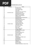 An Nasihah Brochure (Digital) | PDF | Hadith | Curriculum