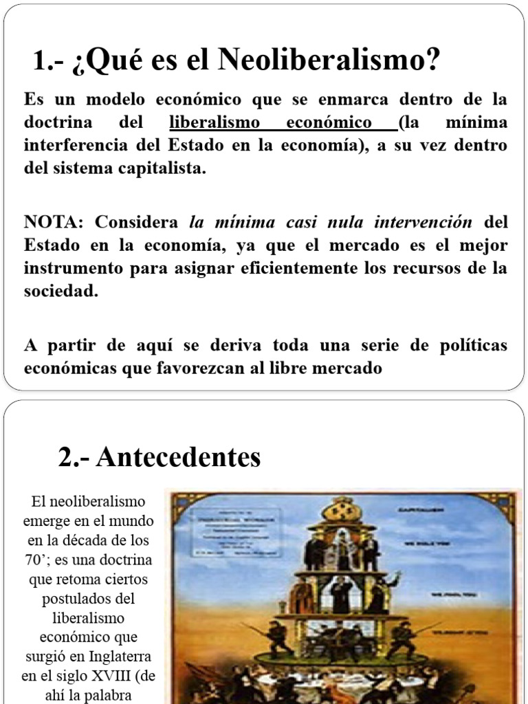 Neoliberalismo: Conceptos y Principios Clave | PDF | Neoliberalismo ...