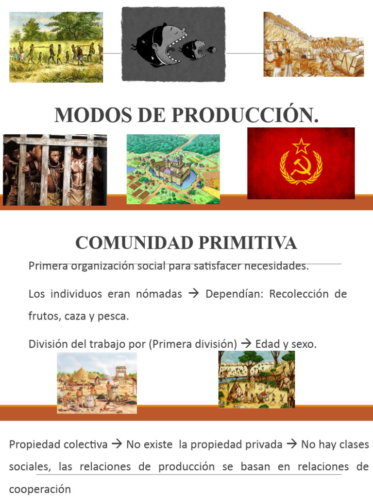 Modos de Producción | PDF | Feudalismo | Capitalismo