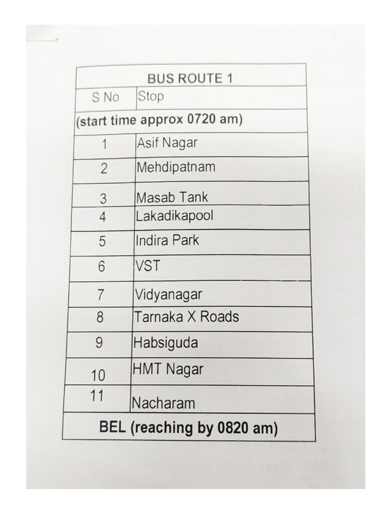 Bus Bay On Route | PDF