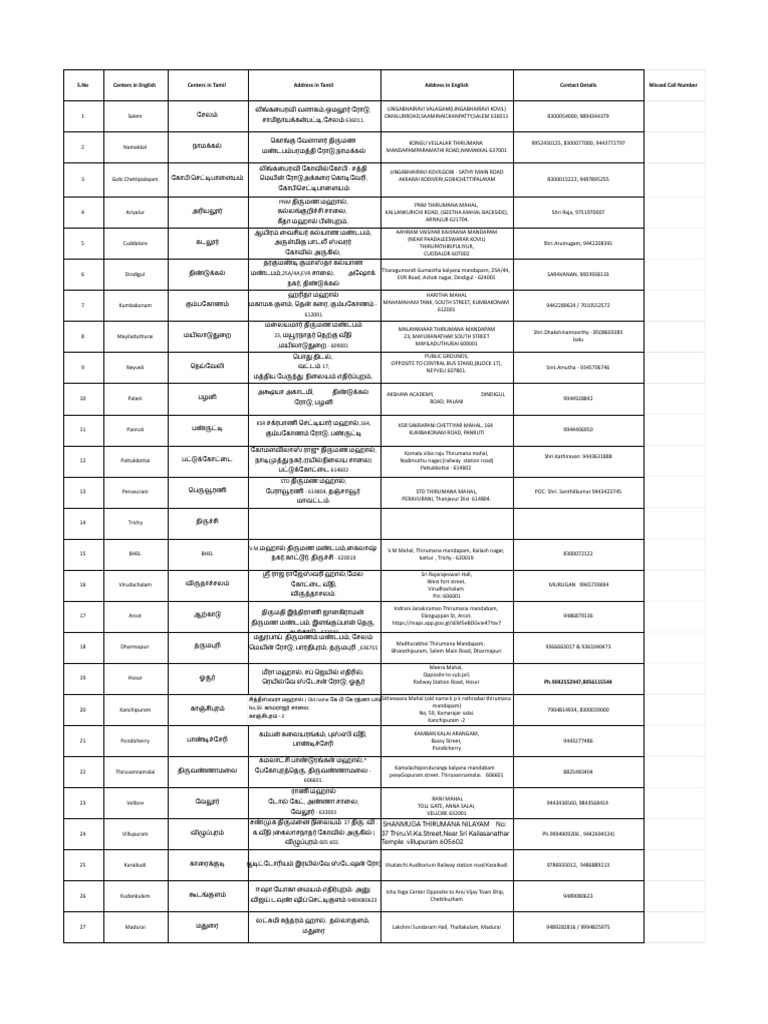 MSR24 LC Venue - Public View | PDF