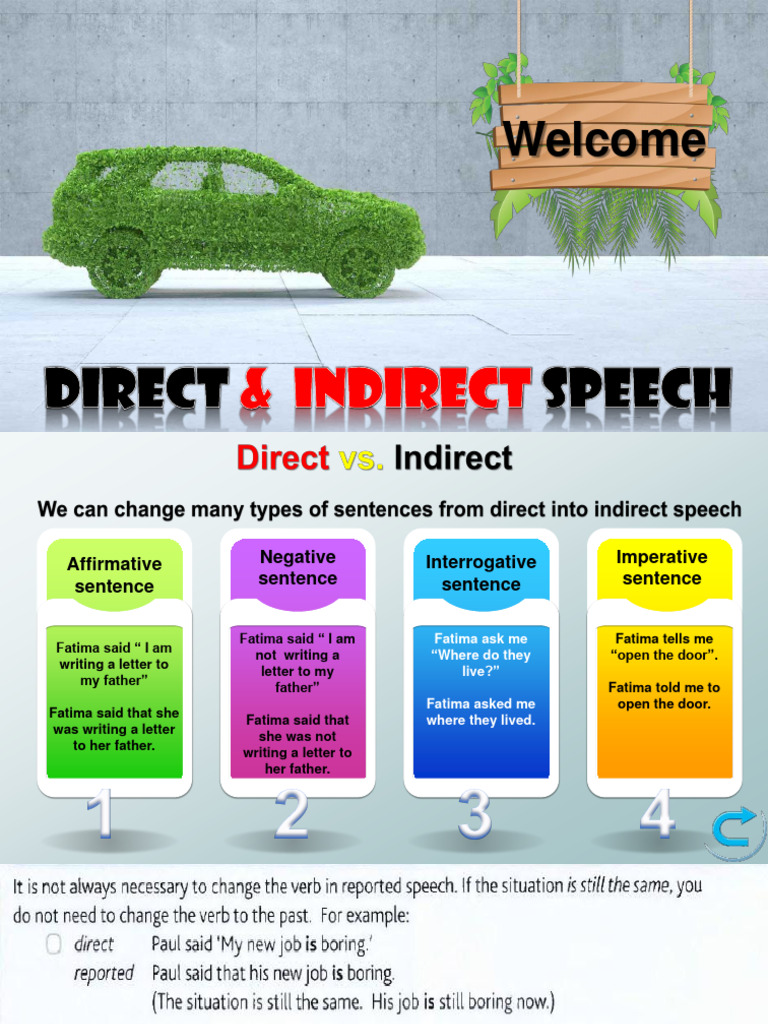 Direct & Indirect Speech | PDF