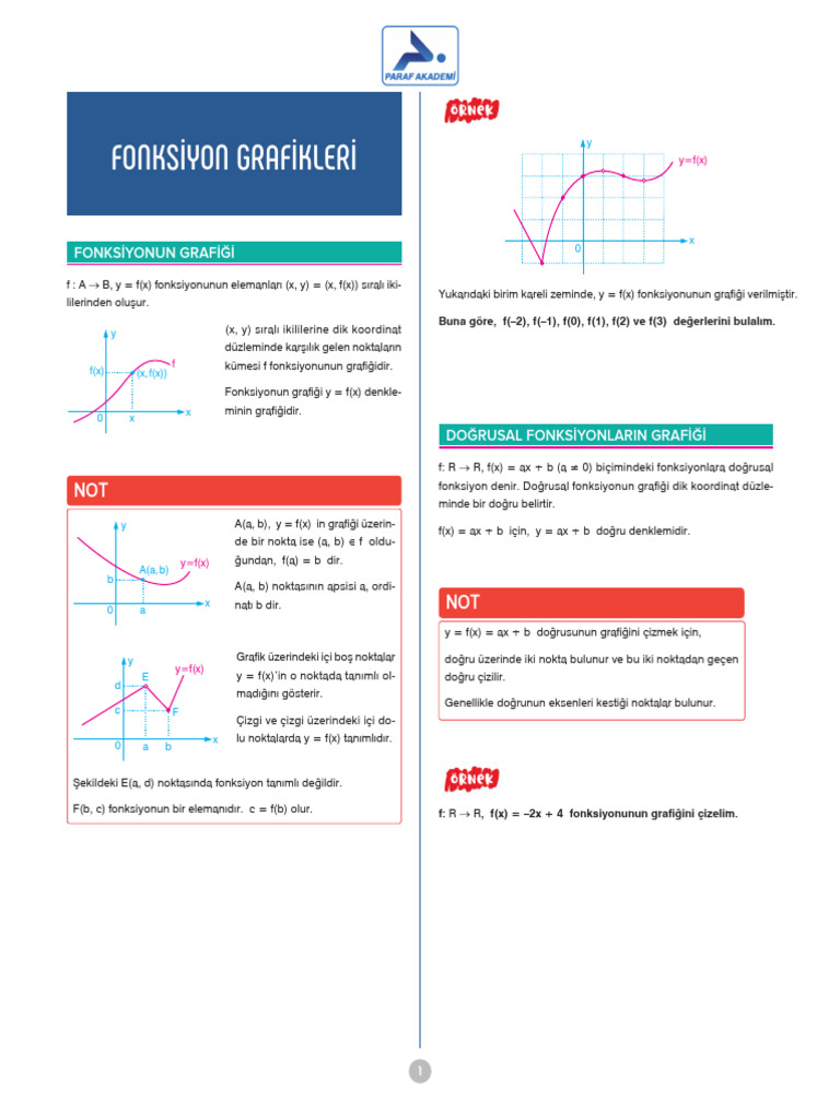 Fonksiyon Grafikleri Ders 44 | PDF