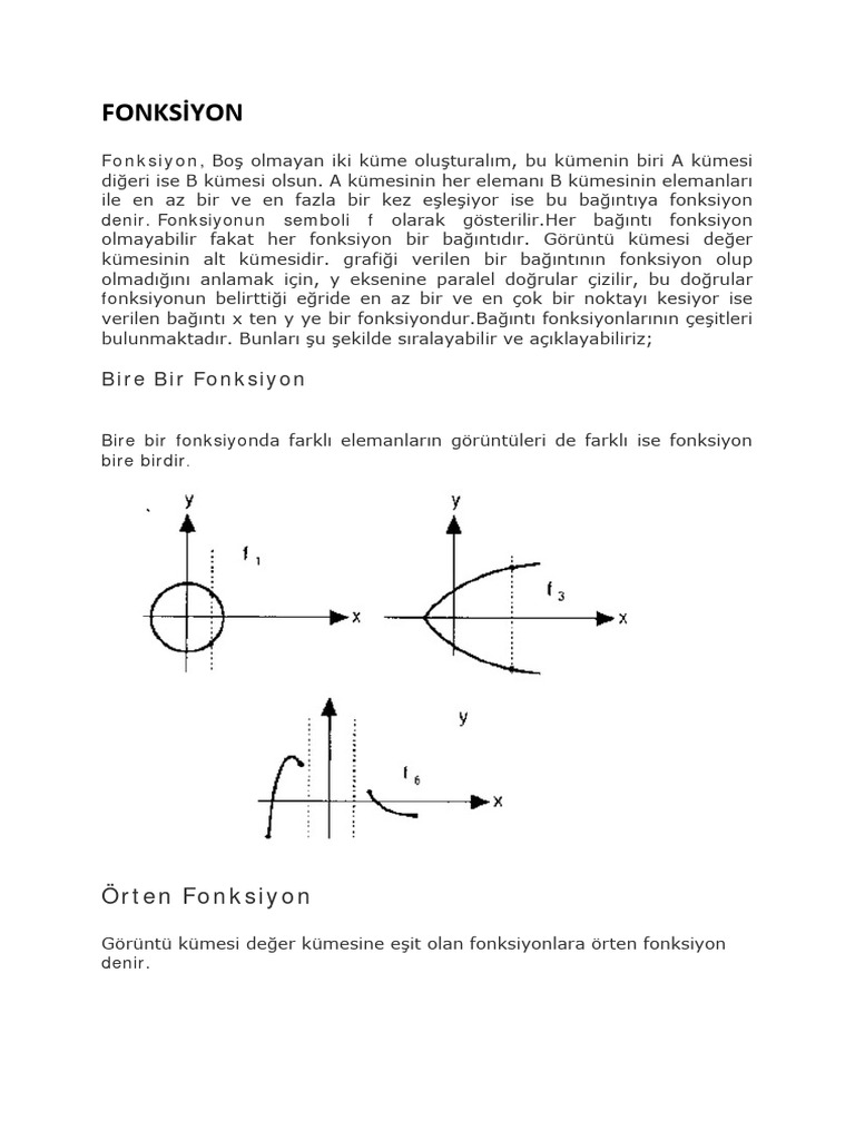 Fonksiyon Grafikleri | PDF