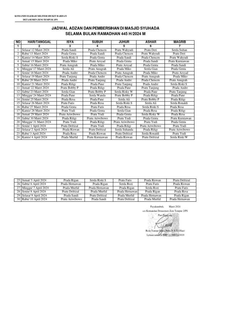 Jadwal Adzan Masjid Syuhada 2024 | PDF
