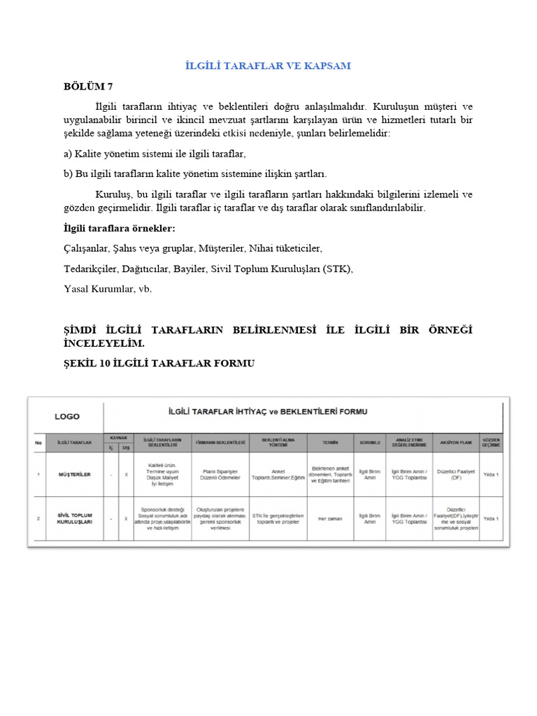 10 Ilgili Taraflar Ve Kapsam | PDF