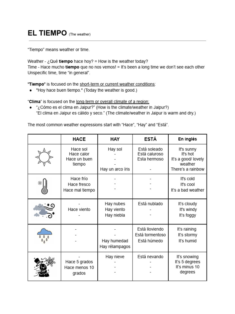 Guía de Expresiones del Tiempo | PDF | Naturaleza | Fenómenos de la tierra