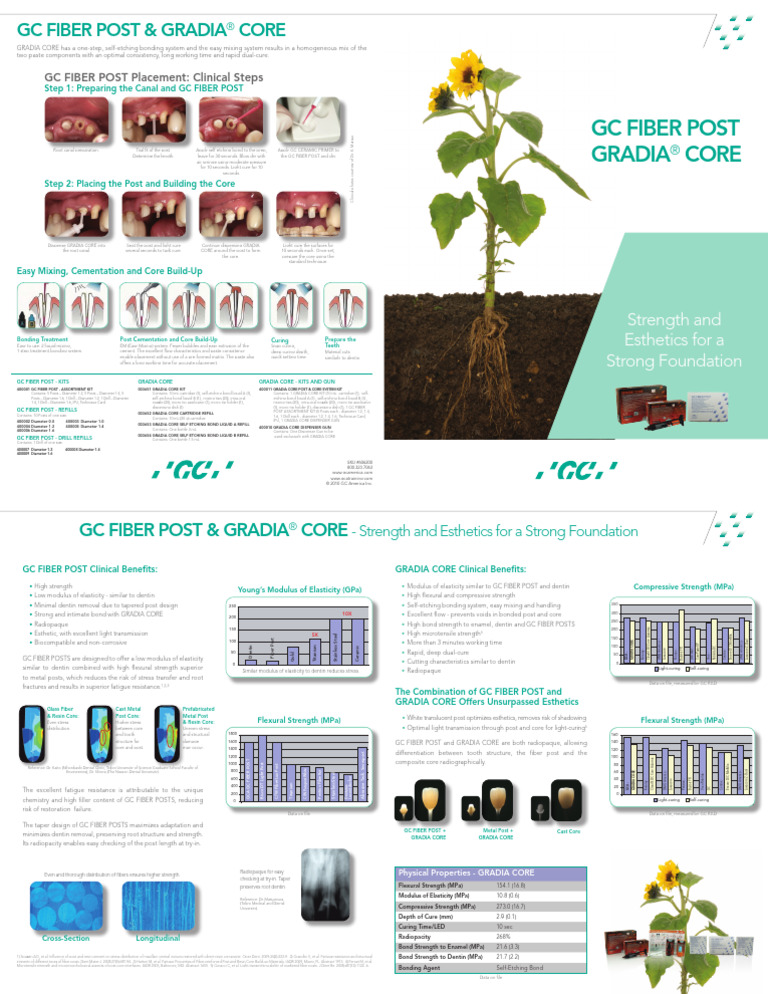 GCA GRADIA CORE Bro | Download Free PDF | Building Engineering ...