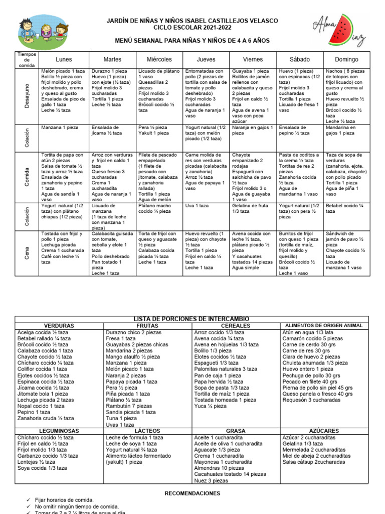 Menú para Niños Del p3 | PDF | Ingredientes de comida | Cocina occidental
