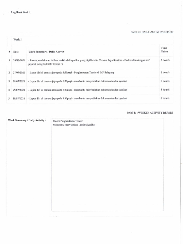 Elogbook Ismahaziq | PDF