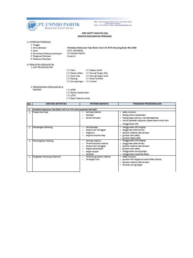 JSA Perbaikan Kebocoran Tube Boiler Unit 2 UL PLTU Amurang Bulan Mei ...