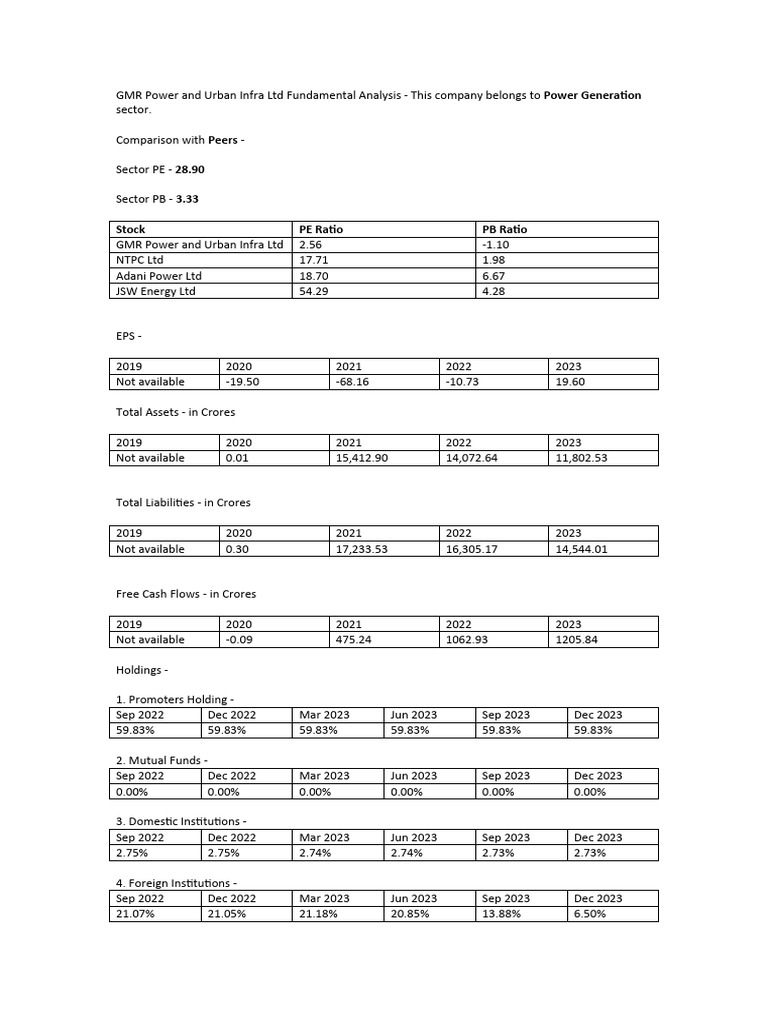 GMR Power and Urban Infra LTD Fundamental Analysis | PDF