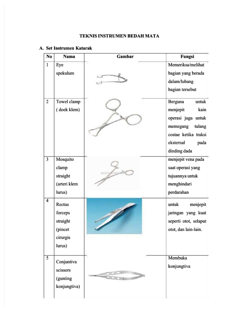 Set Instrumen untuk Bedah Katarak | PDF
