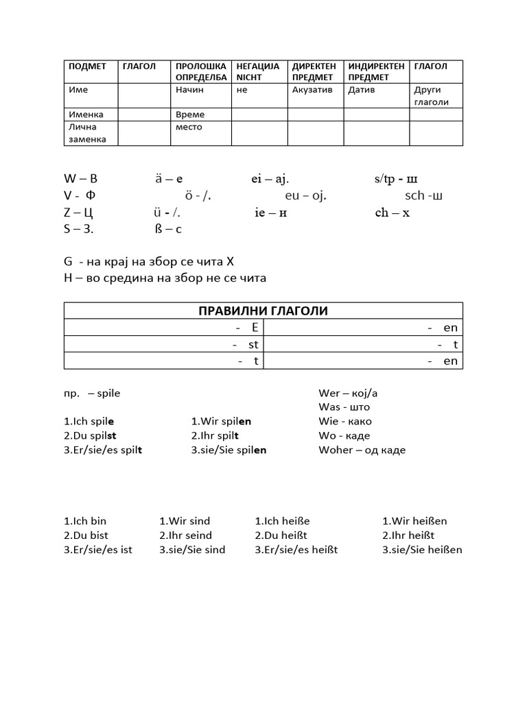 Germanski Level 1 - Prva Lekcija | PDF