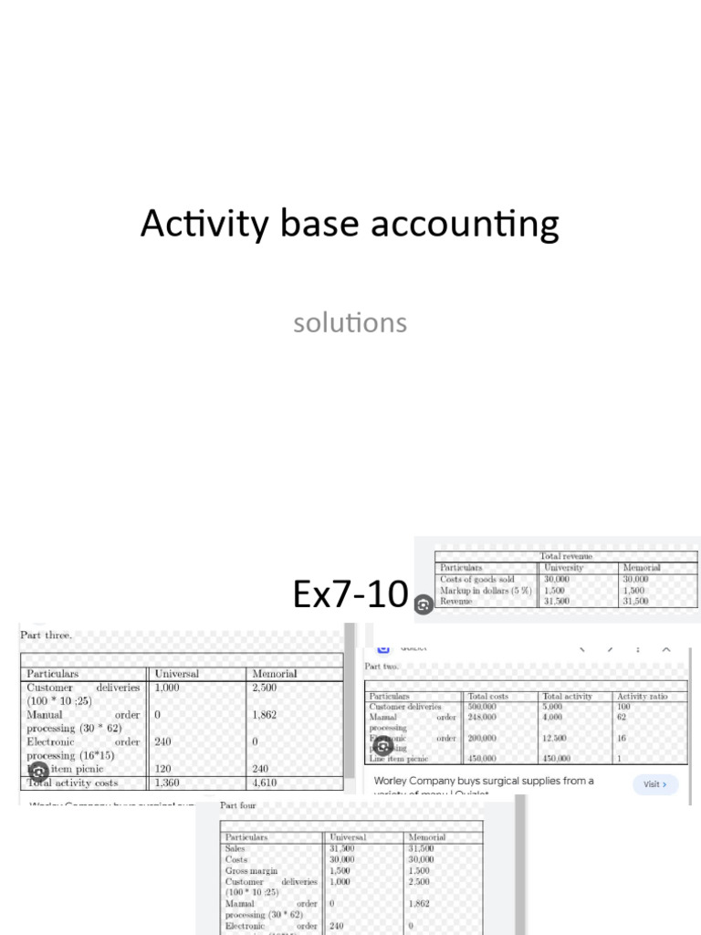 Advanced Financial Accounting | PDF Advanced Financial Accounting | PDF