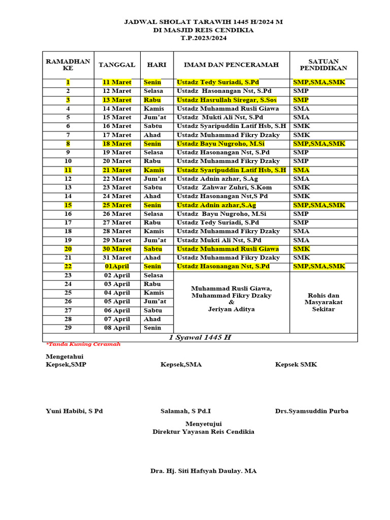 Jatwal Imam 2023 Ok NST | PDF