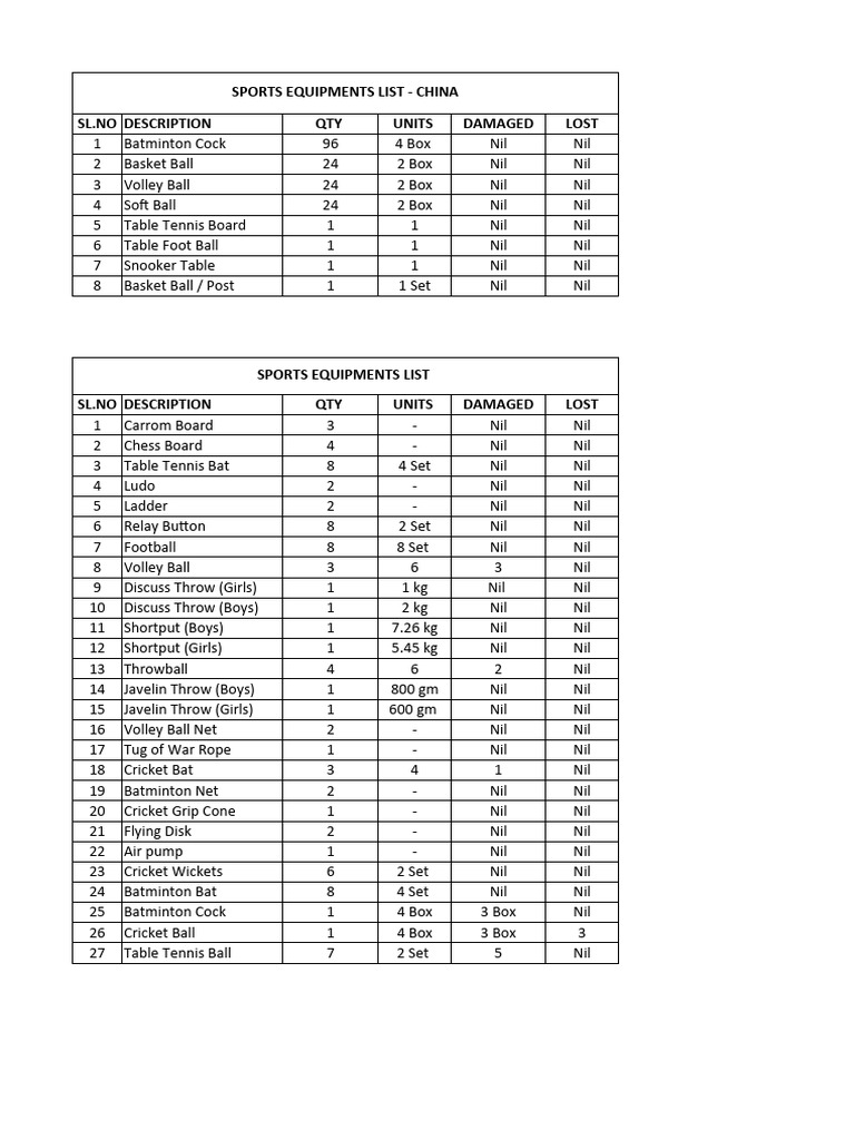 Sports Equipments List | PDF | Ball And Bat Games | Ball Games