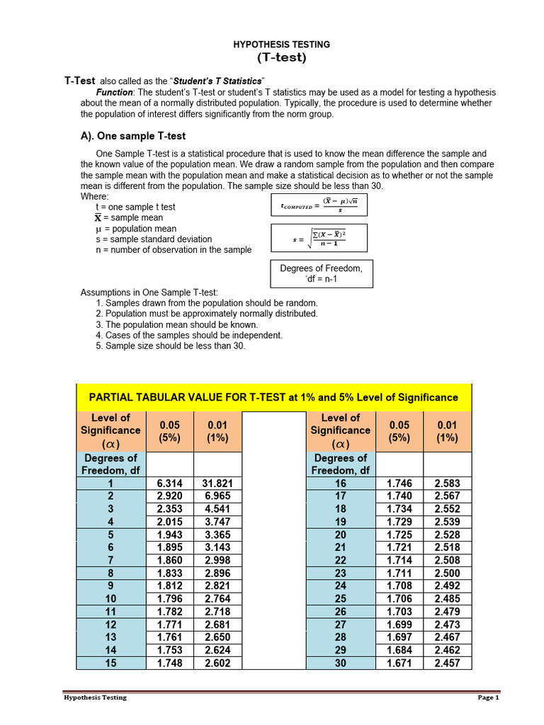 T-Test-Lecture-Example | PDF | Student's T Test | Statistical Significance