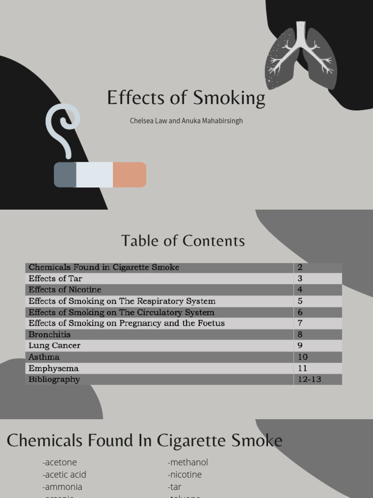 Effects of Smoking Presentation | PDF | Lung | Cough