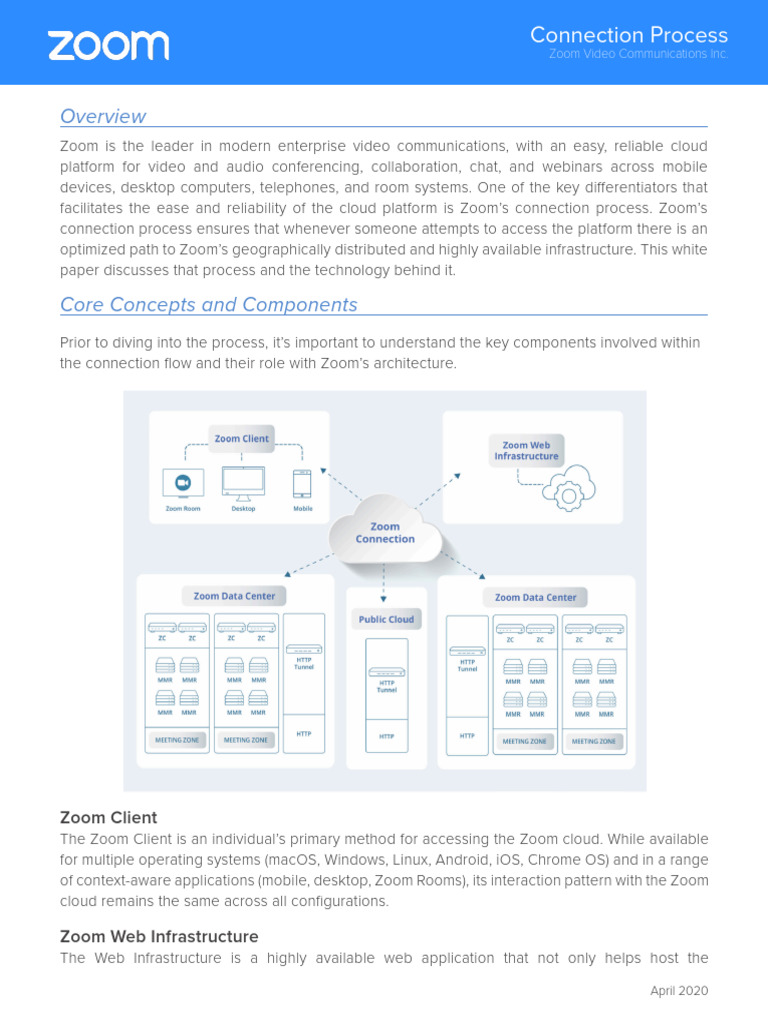 Zoom Connection Process Explained | PDF | Cloud Computing | Computer ...