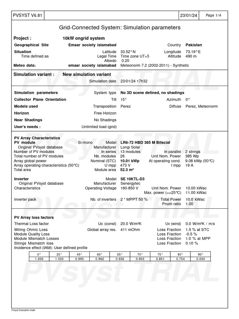 General Asif Akhter - VC0-Report | PDF