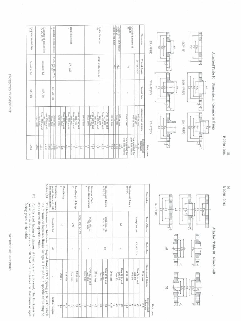 Flange Tolerance | PDF